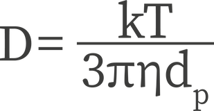 動的光散乱式 (DLS) 粒子分析装置 | Microtrac